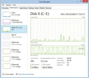 Encrypt Hard Drives Using BitLocker Drive Encryption-Cont’d | Network Wrangler – Tech Blog